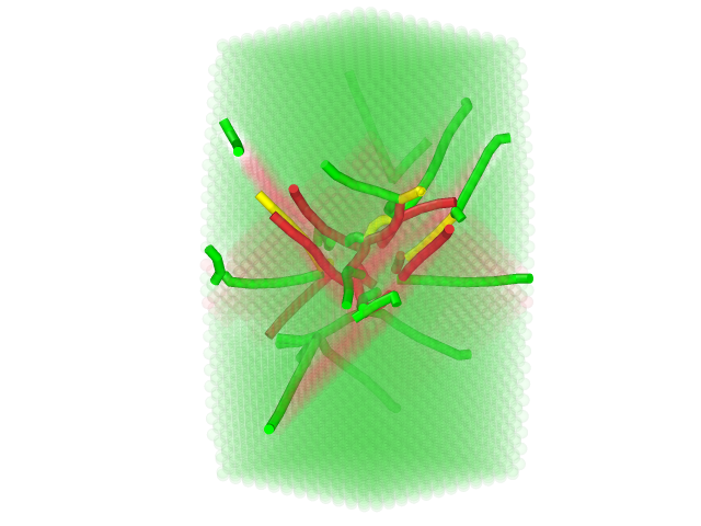 NanoMMC – Atomistic simulation of metal matrix nanocomposites | IDMEC